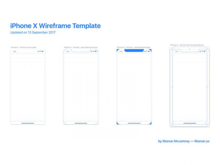 Free Wireframe Kits & Templates for UI Designers
