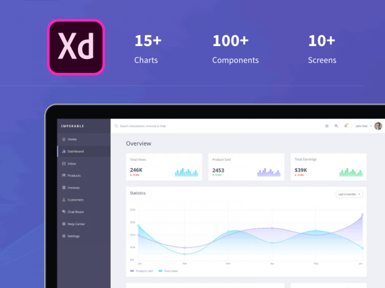 Free UI Resources in Adobe XD Format